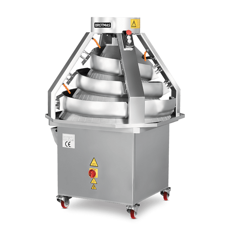 BKM - Conical Dough Rounder - Brotmas Automation and Robot-Assisted ...